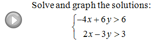 OpenAlgebra.com: Free Algebra Study Guide & Video Tutorials: Visual ...