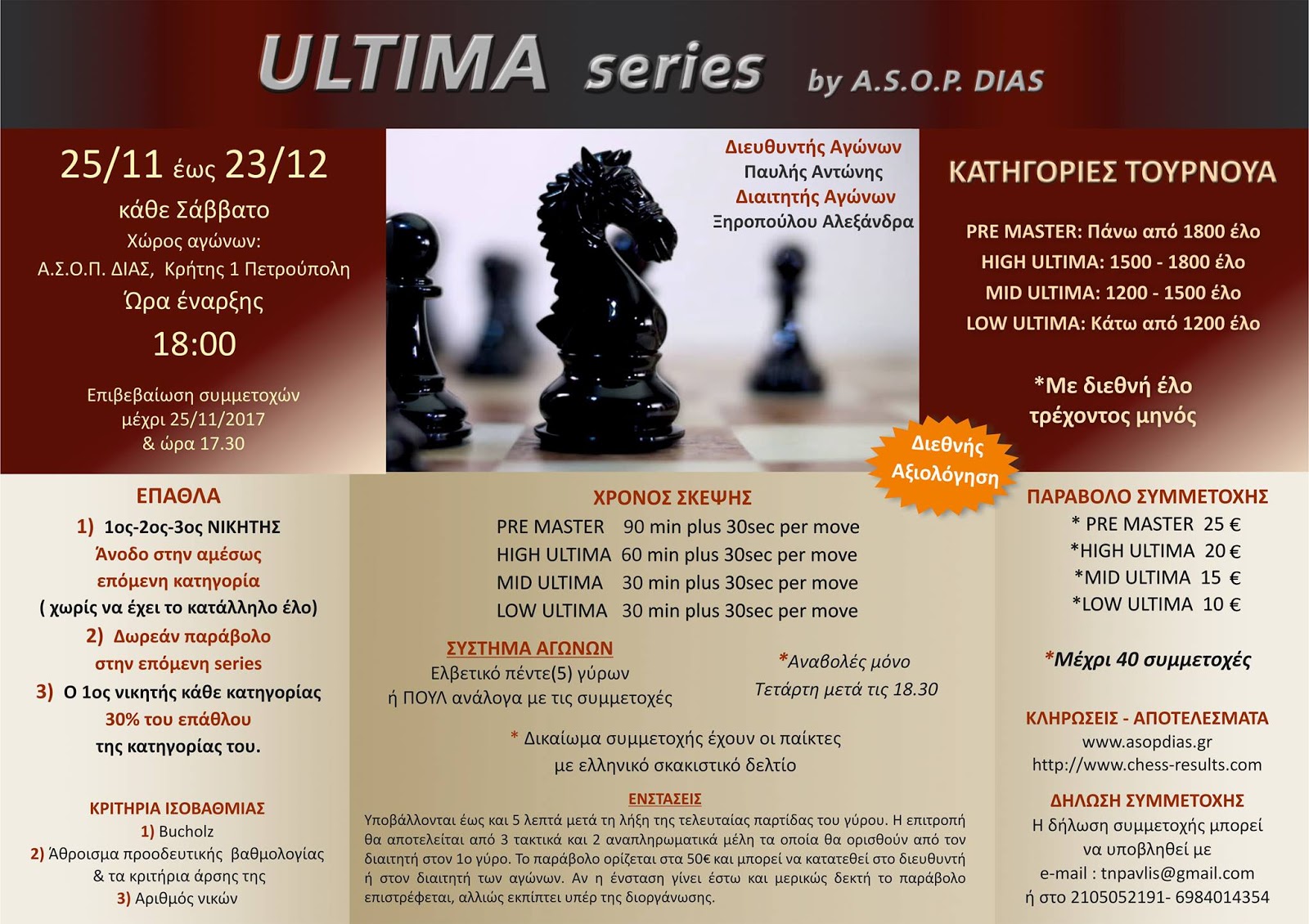 RafTop Chess News: Τουρνουά Σκάκι ULTIMA series by A.S.O.P. DIAS