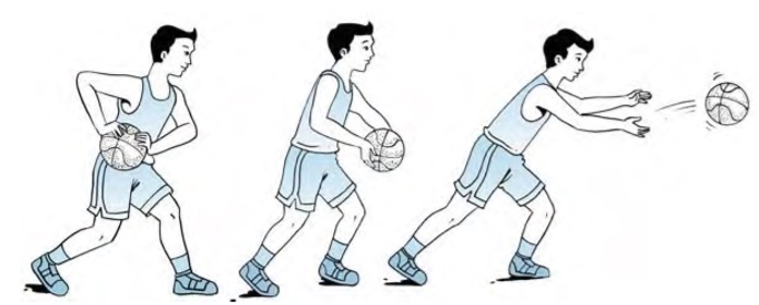 Bola Basket teknik melempar