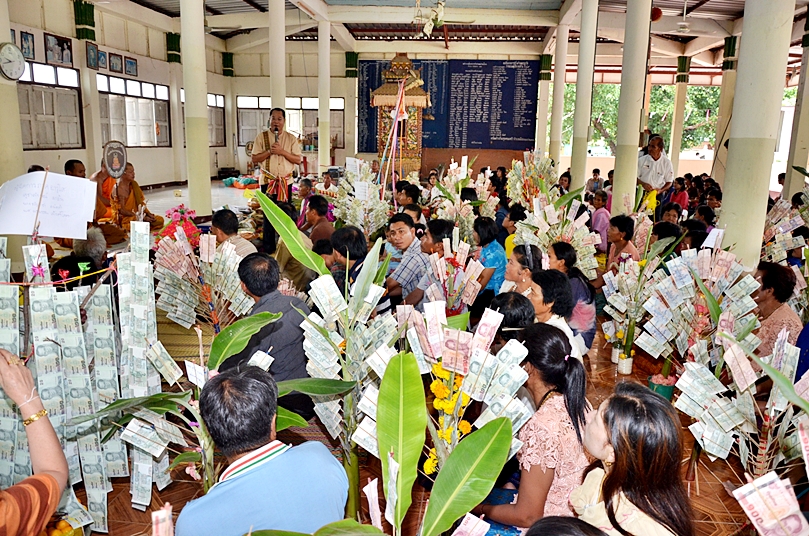 Mahasarakham University International Relations Newsletter: KATHIN ...