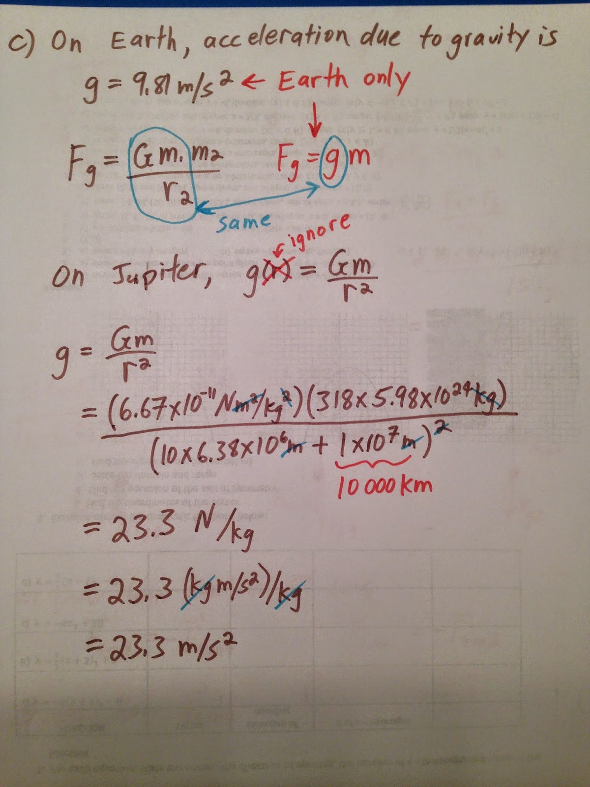 Grade 11 Physics: October 2014