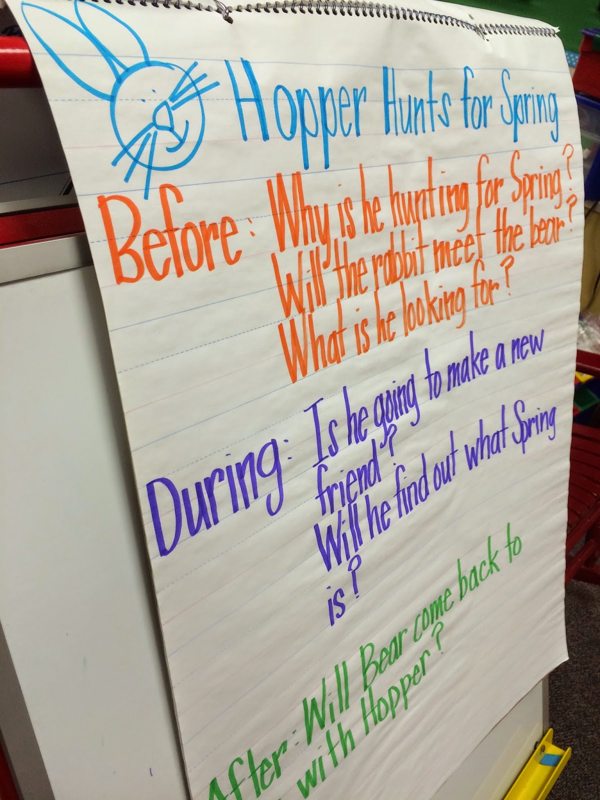 Spring Activities for First Grade - Fabulous In First