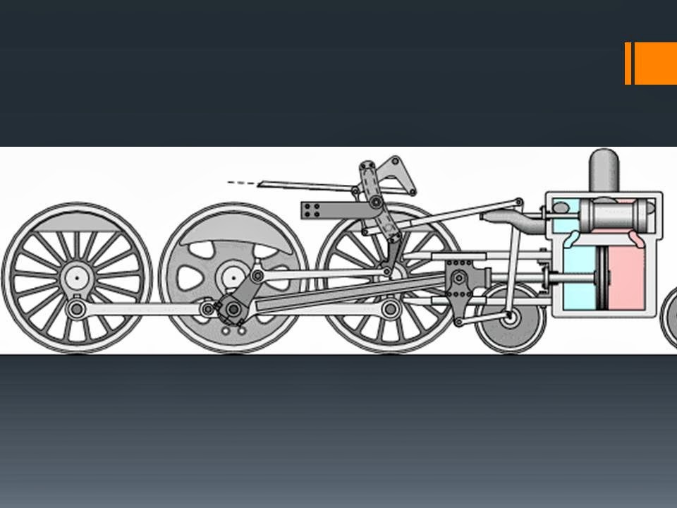 The Noodleman Group: STEAM LOCOMOTIVES 15,382