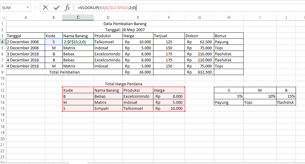 Tugas Kuliah: Rumus Vlookup,Hlookup dan Sum (Part 4 )