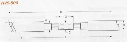 Raychem Heat Shrink: High Voltage Splice
