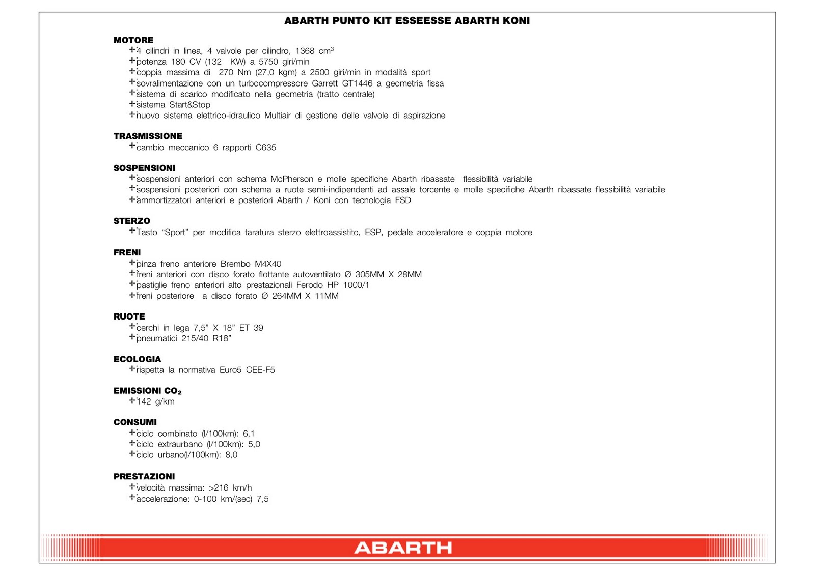 ABARTH BLOG "BLACK LABEL" / アバルト ブログ ブラックレーベル: ABARTH Punto @ KIT ...