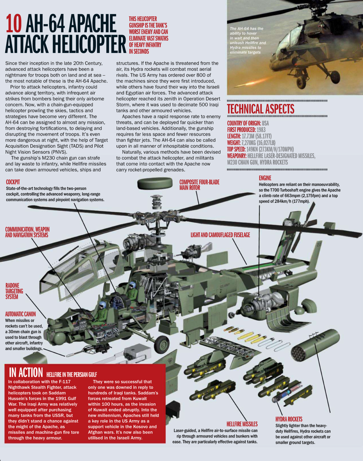 10 Greatest machines of war