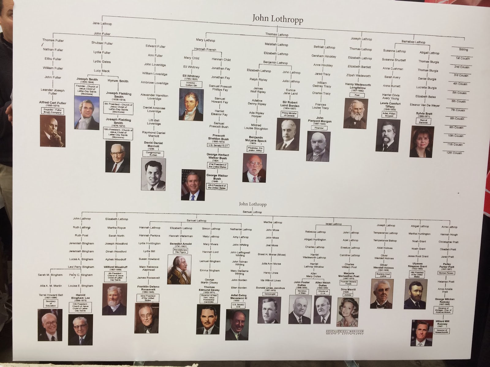 Genea-Musings: 02/02/14