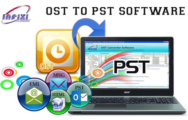 Get Know about the reasons to Convert OST File to PST File ~ InFixi OST ...