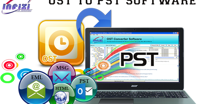 Get Know about the reasons to Convert OST File to PST File ~ InFixi OST ...