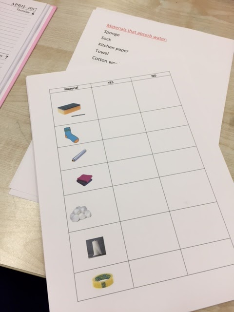 Discover Primary Science Award: Water absorption of different materials ...