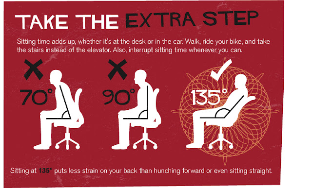 Life And Love: Health Hazards Of sitting