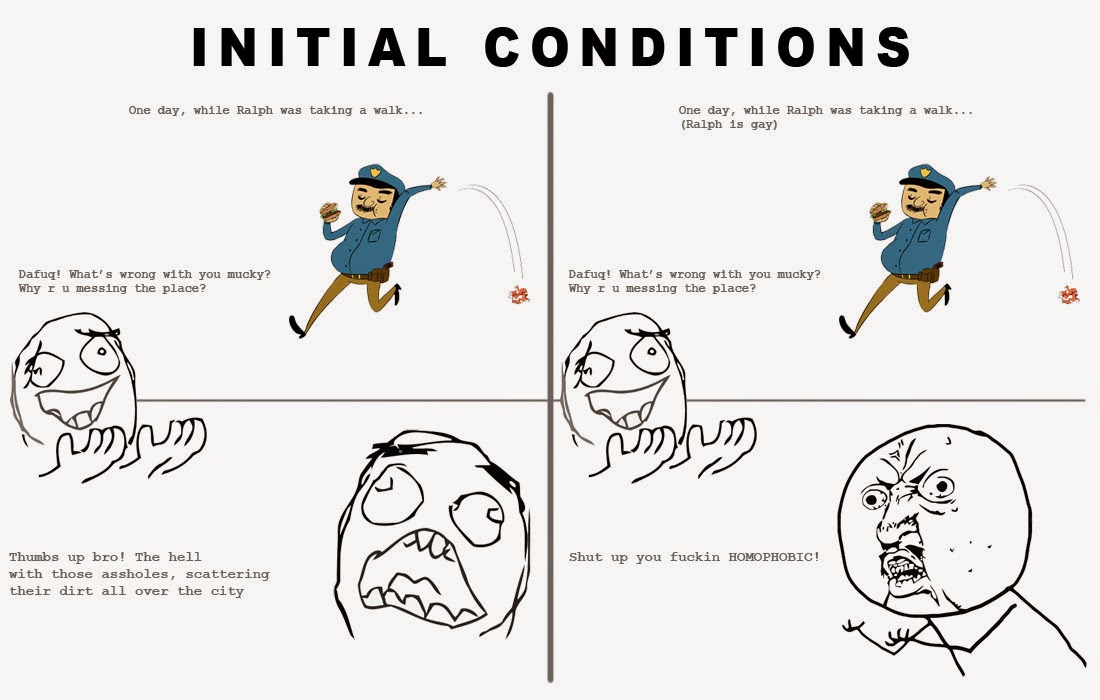 Initial Conditions ~ Κλιματική Στασιμότητα...