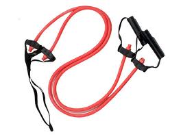 Becoming Invincible: Big Bad Rubber Bands - The Do's and Don'ts of Band ...