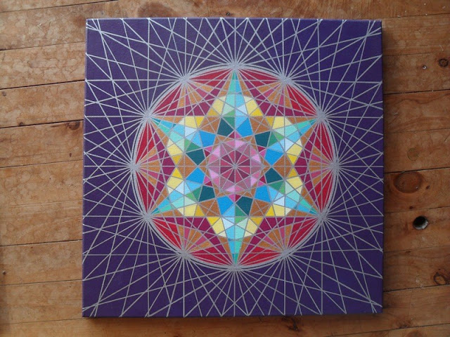 Prism of Threads : ⋘⋲ ⋺⋙ White Flight ⋘⋲ ⋺⋙