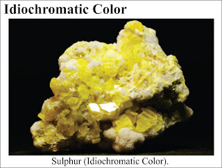 Sifat-Sifat Fisik Mineral