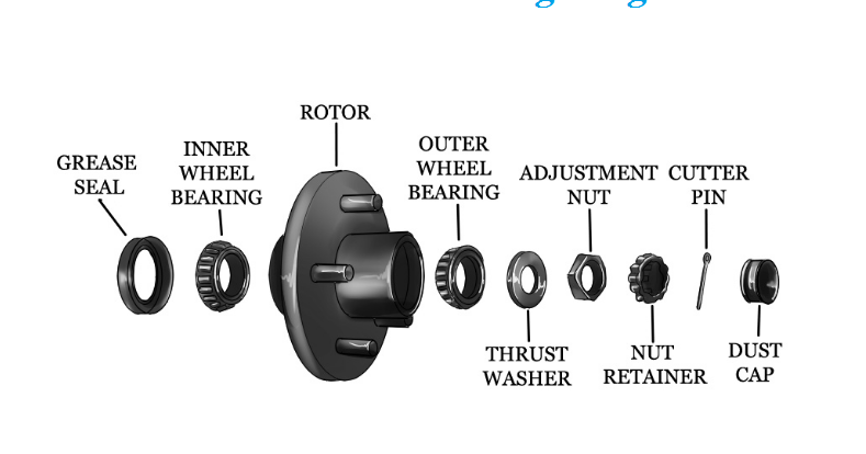 Rotor with hub and bearing diagrams