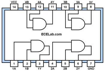 Apa Sih IC Itu...??? | Aku Cinta Elektronika