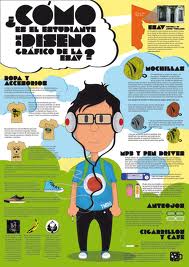 TECHNOLOGY: GRADO UNDÈCIMO