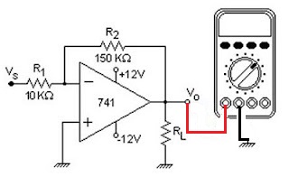 Grupo 3: Amplificadores operacionales