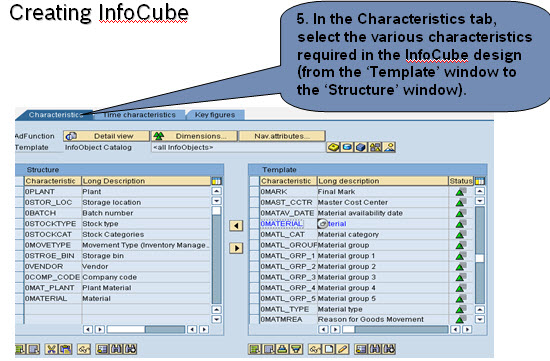 Creating Infocube In Sap Bi Bw Tutorials And Tips About Web Development Hacking Programming