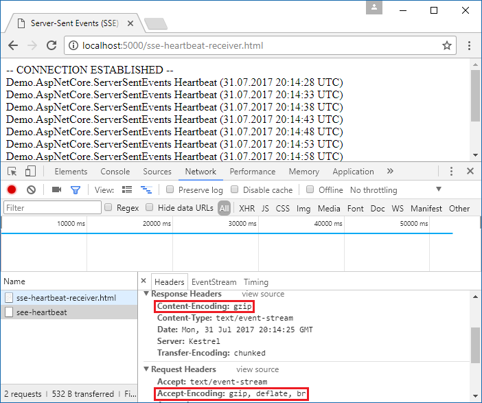 ASP.NET Core, response compression, response buffering and subtle difference between .NET ...