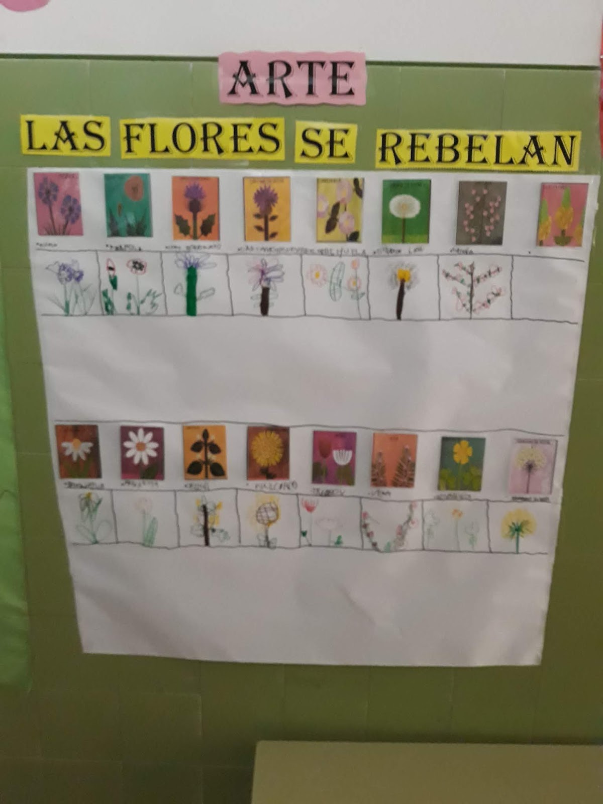 Maestra Infantil : CUENTO: LAS FLORES SE REBELAN