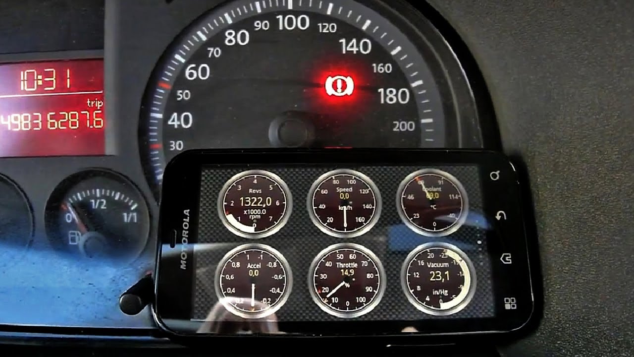 Use IT To Maximize Your Living: OBD II Bluetooth Car Diagnostic Scanner