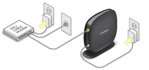 Redes e Informática: Instalación de un módem