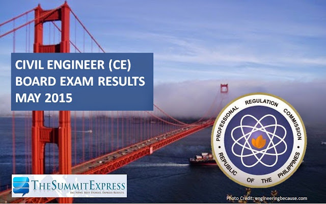 List of Passers: May 2015 Civil Engineer (CE) board exam results