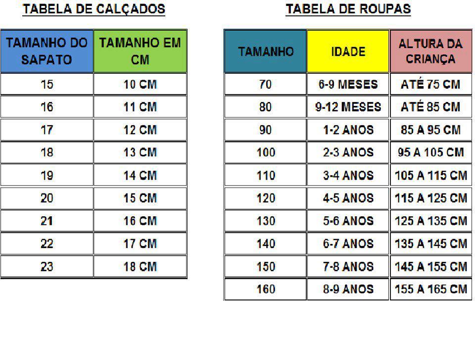 Lojinha da Juju: Tabelas de conversões de tamanhos