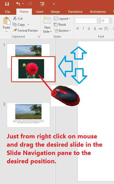 PowerPoint Basic of Slide setup | HrTech-TutorialsPoint