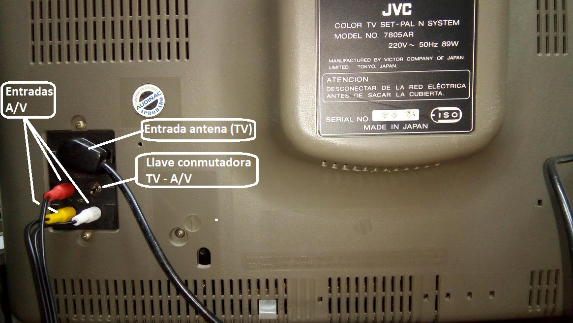 ElectroNika: El software para el técnico reparador: Cómo hacer una ...