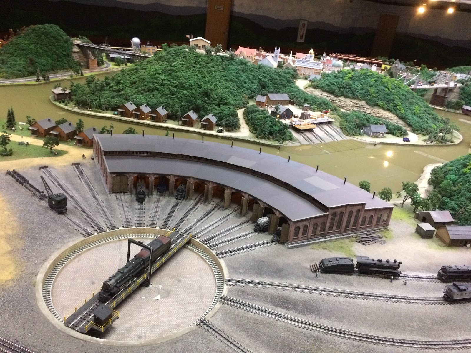 Model Railroad Design