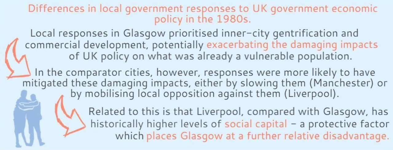 MIRAR A SAÚDE: NOVAS REVELAÇÕES SOBRE O GLASGOW EFFECT/EFEITO DE ...