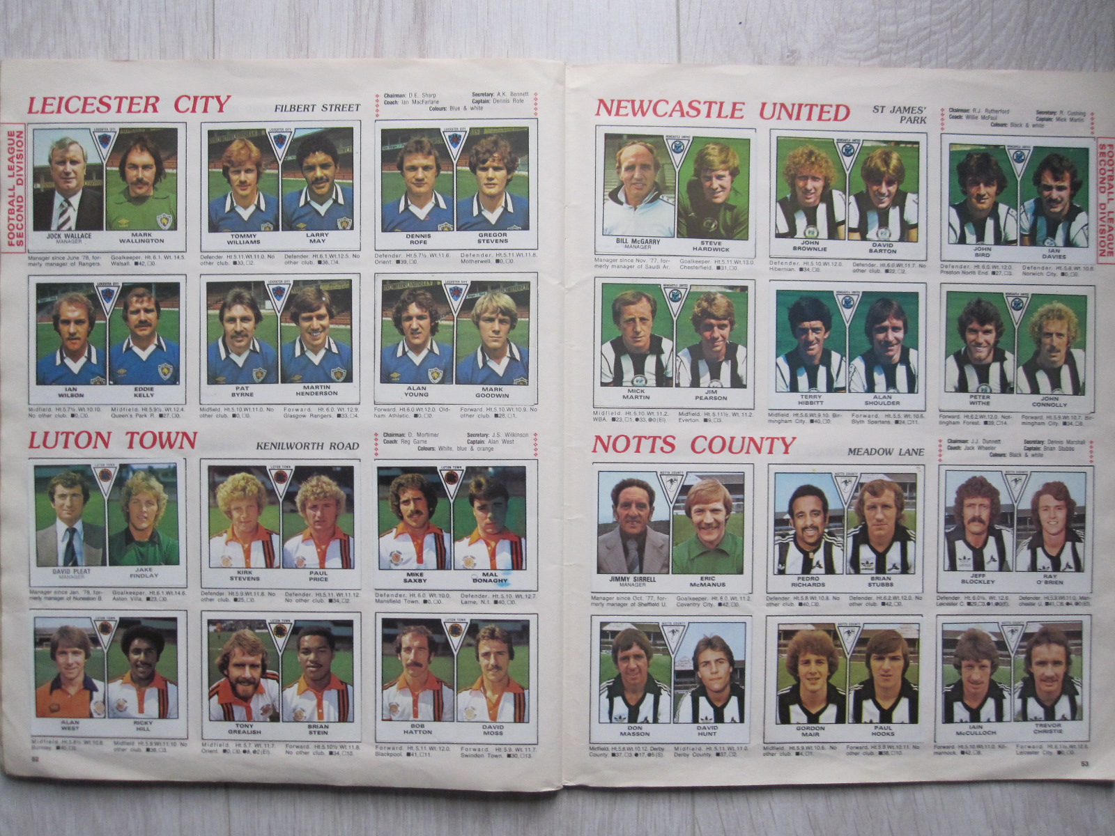 Only Good Stickers: Panini Football 80