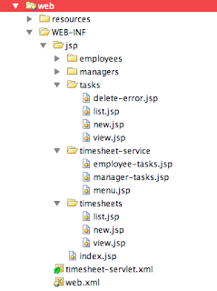Spring - Adding Spring MVC - part 2 - Java Code Geeks