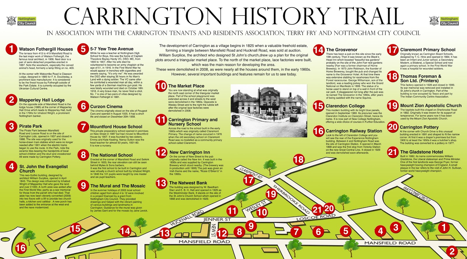Mapping Nottingham's Identity: Carrington Timeline