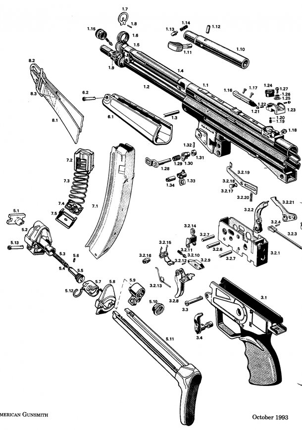 SI VIS PACEM, PARA BELLUM: La Heckler & Koch MP5, o più comunemente ...