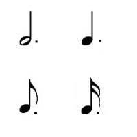 Tocar la guitarra - LaGuitarraEsFácil: Notas con puntillo