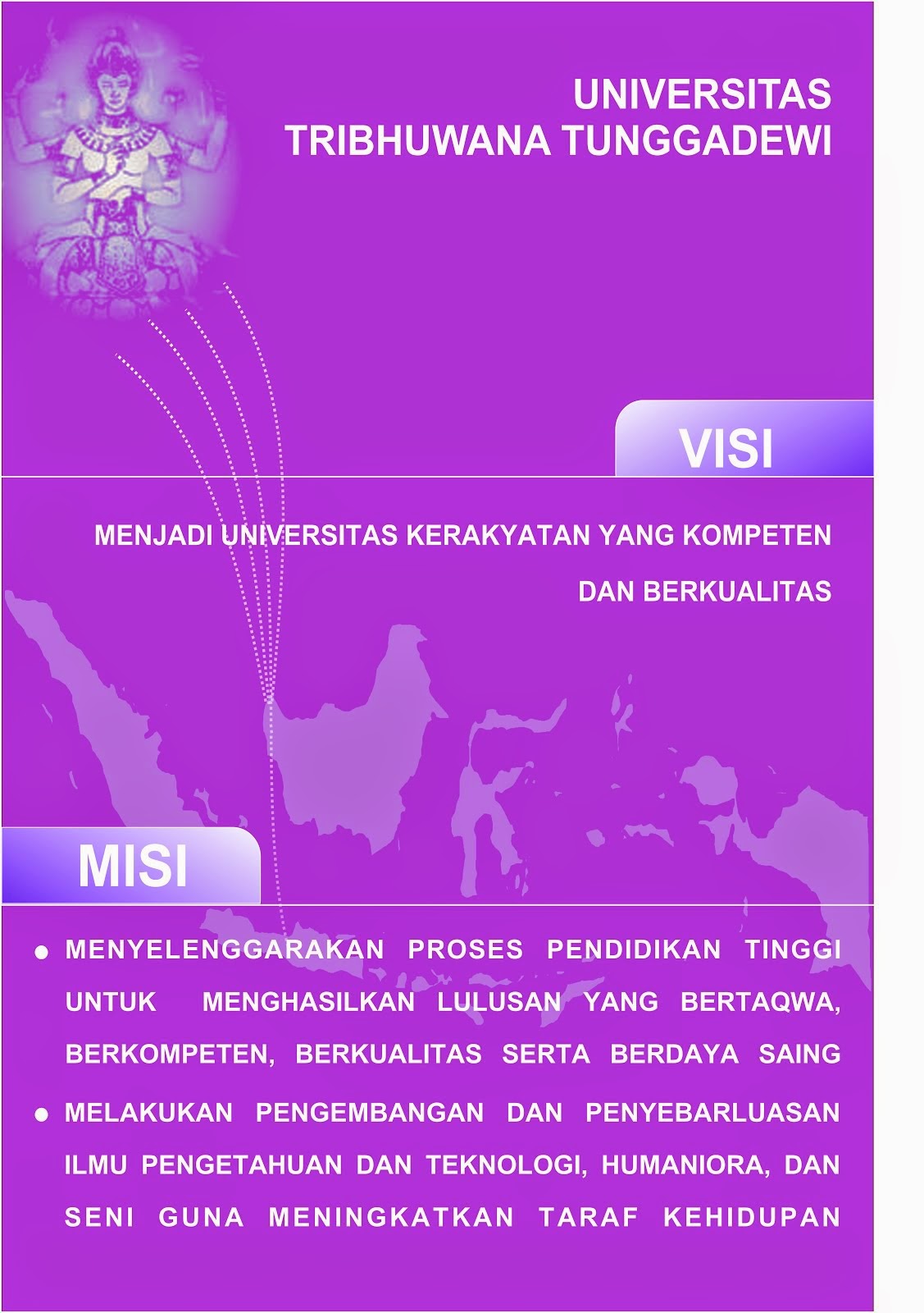 BPM UNITRI: Lambang Universitas Tribhuwana Tunggadewi