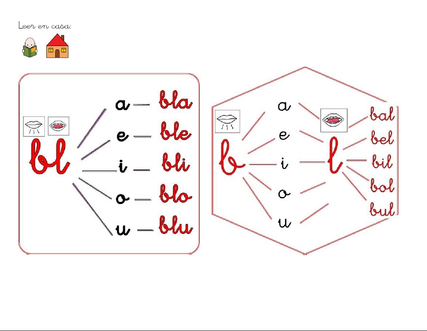 SUSANA Maestra de A.L.: Refuerzo articulación SINFONES