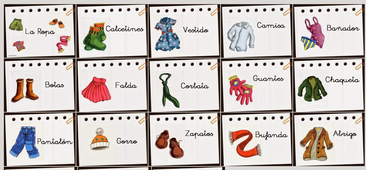 Recursos TIC Educación Infantil: Aprendo los nombres de la ropa