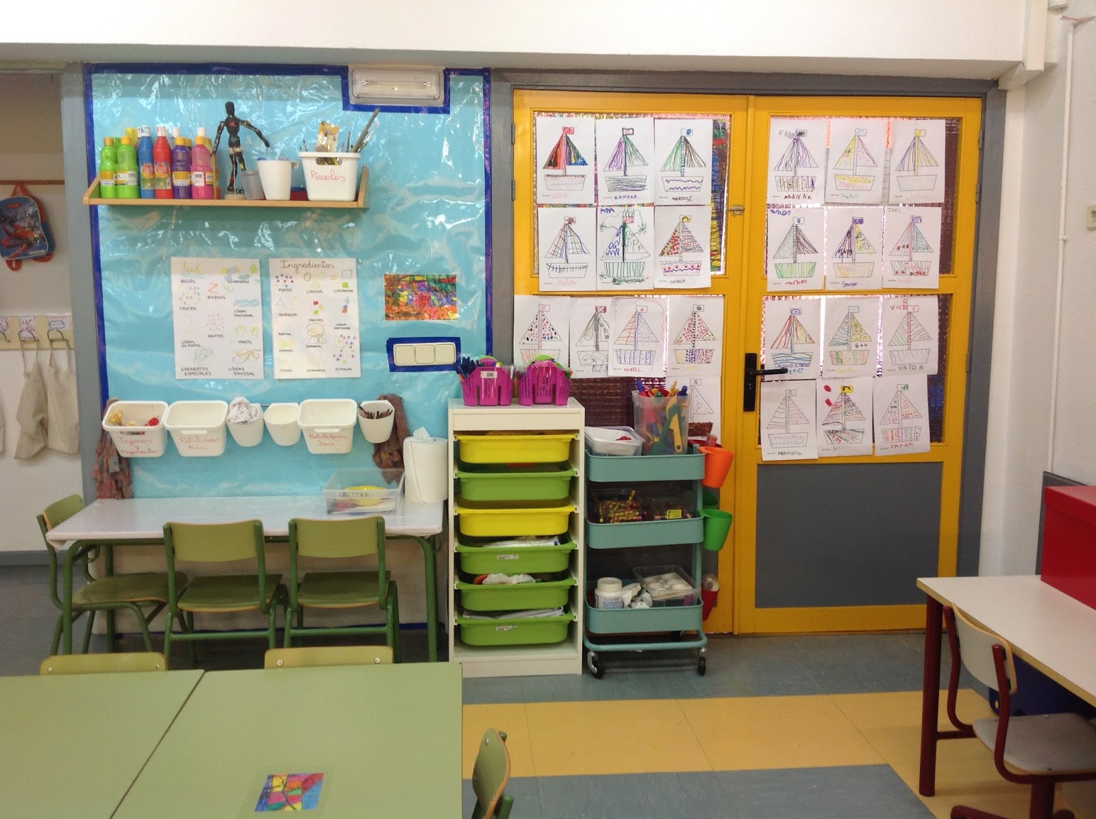 Rincones - Un proyecto de maestra