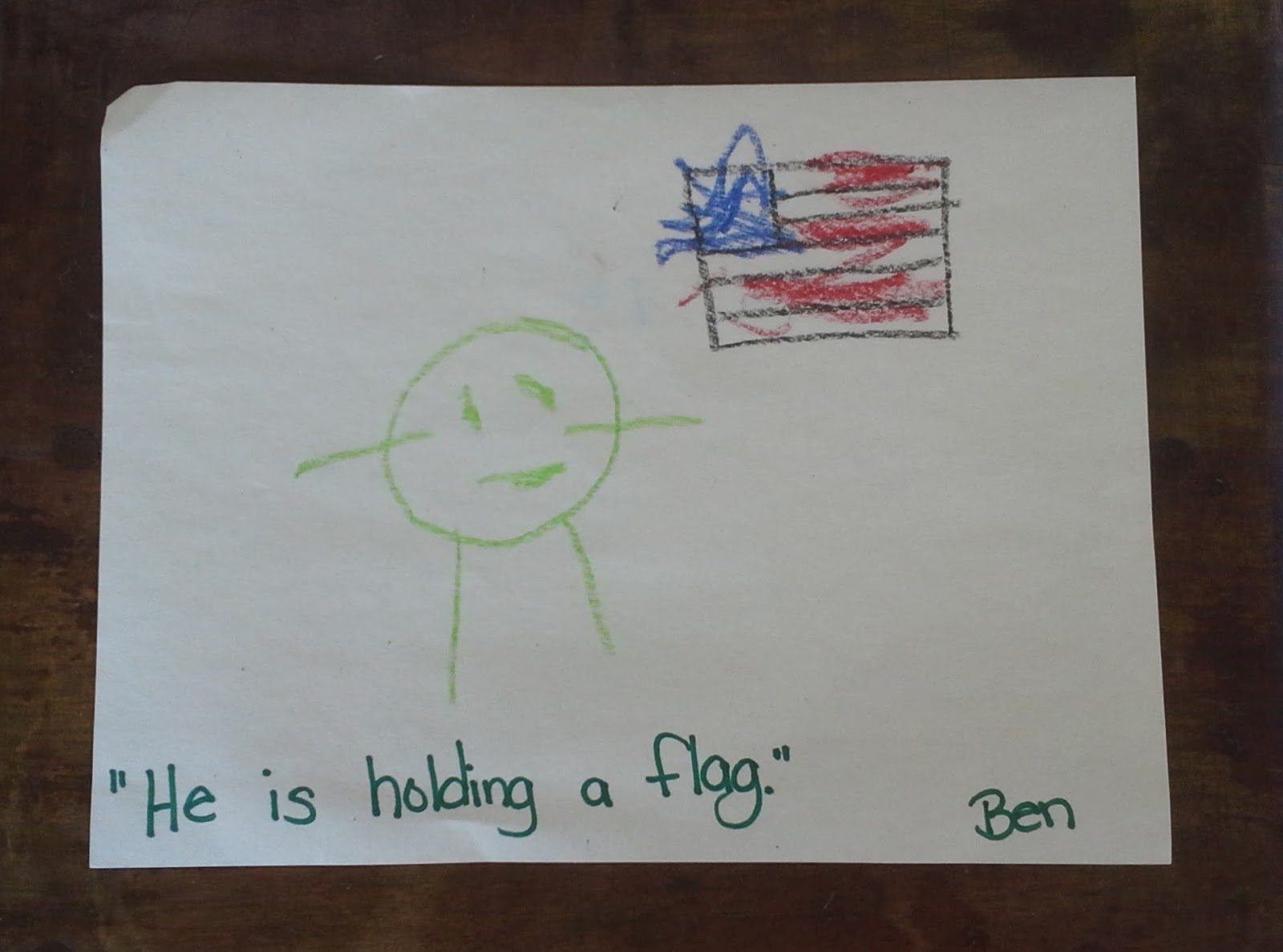 Kelly's Classroom Online: F is for Flag by Wendy Cheyette Lewison