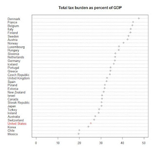 So what you're saying is...