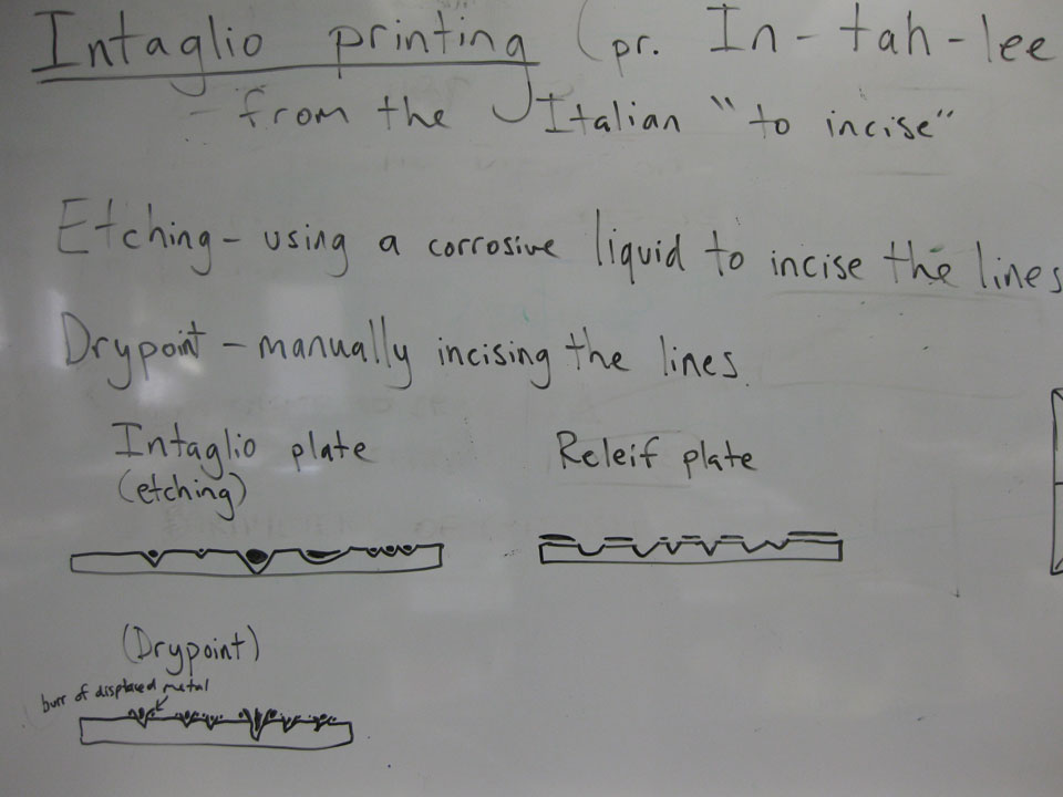 Julie's Art and Design Journal: Intaglio Printing with Bernie Part 1