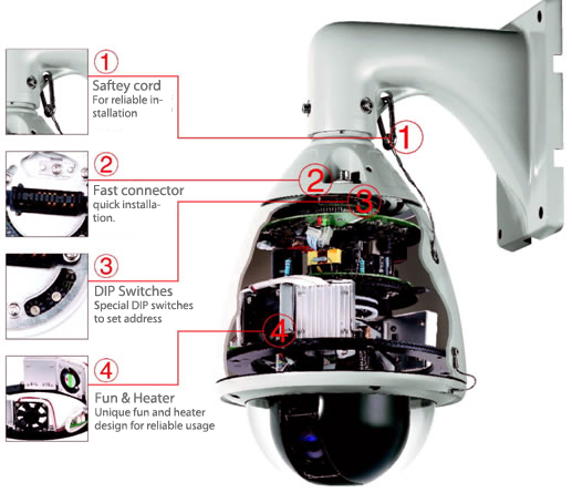 Arindam Bhadra: Factors to Consider When Purchasing a PTZ IP Camera