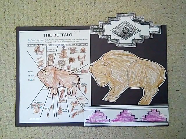 Inspired Montessori, Reggio Loose Parts, and Children's Art : Buffalo ...