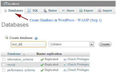 Setting Up WordPress on a Windows PC using WAMP Server ~ Want2Host